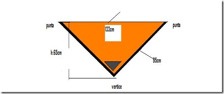 137 TEMPIXCATL: LOS PRECURSORES DEL ESCULTISMO